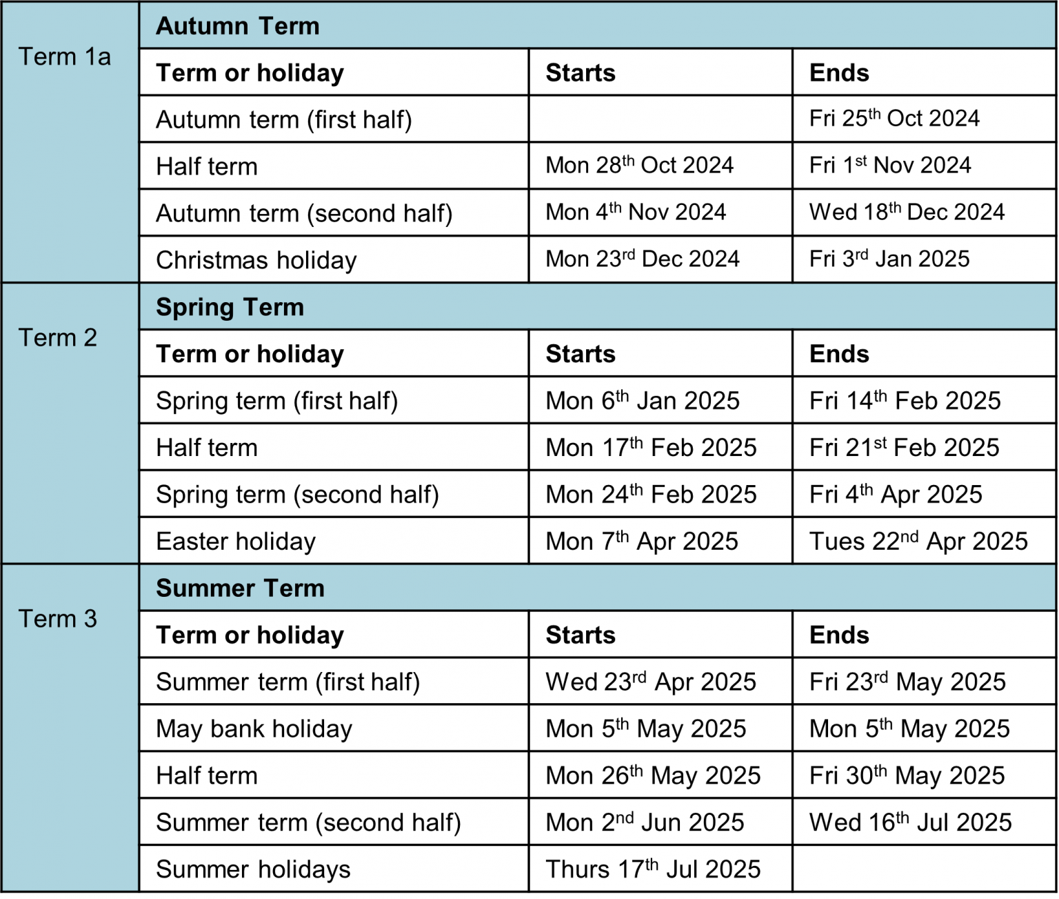 Term Dates - Lighthouse Futures Trust