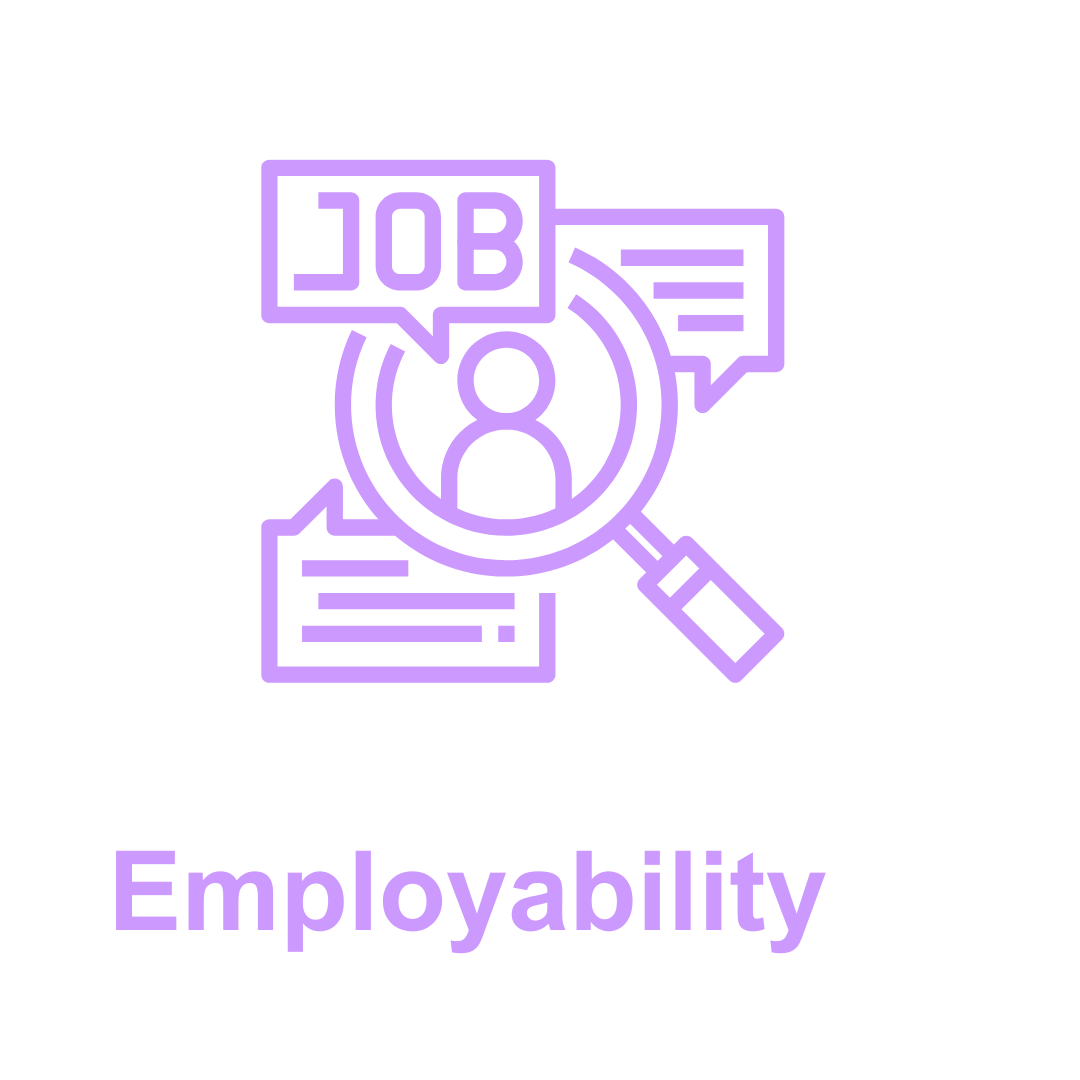 Supported Internships - Lighthouse Futures Trust